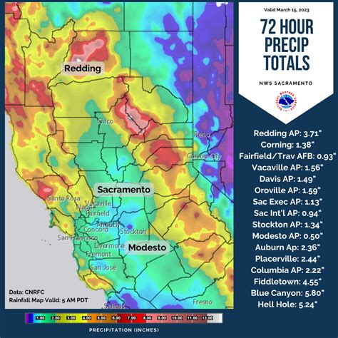 Nws Sacramento On Twitter Heres A Look At The 72 Hour Precipitation