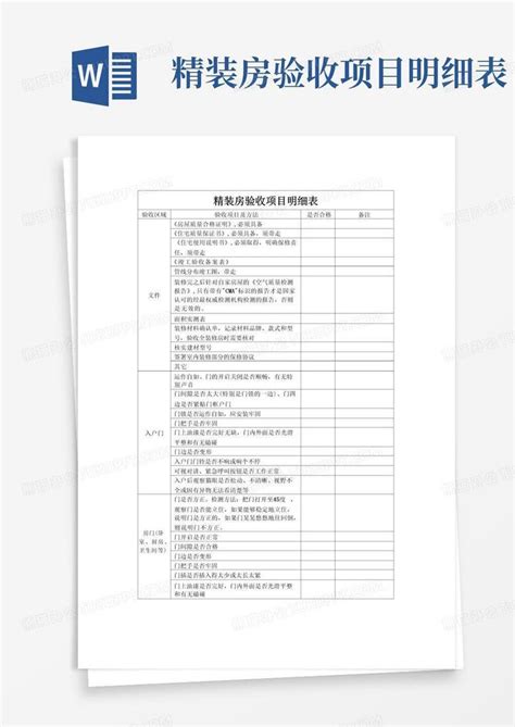 精装房验收项目明细表Word模板下载 编号lwogemzk 熊猫办公