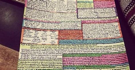 You Can Bring 1 Sheet Of Notes To The Final Professor Imgur