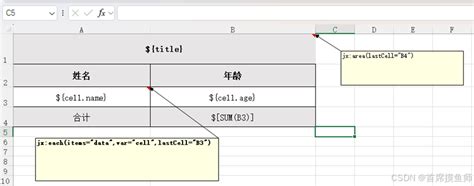 Java教程：如何使用jxls生成自定义excel文件实现复杂报表导出 Csdn博客