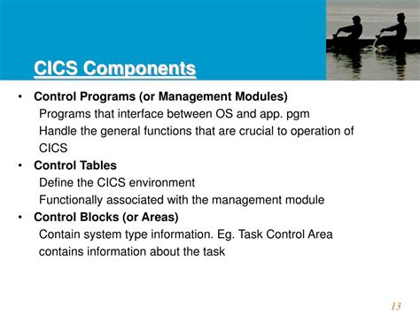 Ppt Cics Customer Information Control System Powerpoint