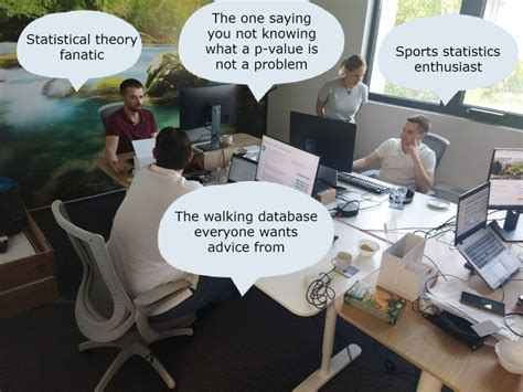 Luka Mandić On Linkedin Segmentation Statistical Researchers Stereotype Uspmc Marketresearch