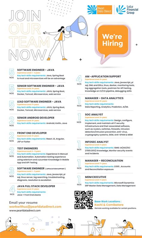 kenas antony john on linkedin hiringalerts javadeveloper javafullstackdeveloper