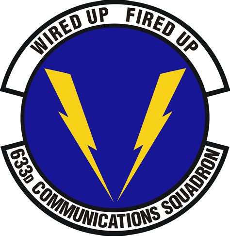 633 Communications Squadron Acc Air Force Historical Research