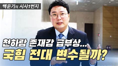 전대 앞두고 커지는 윤 대통령 당무 개입 논란언제까지 Youtube