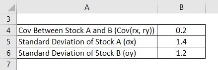 Correlation Formula How To Calculate Correlation