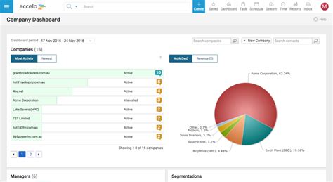 Accelo Reviews Prices Features Appvizer
