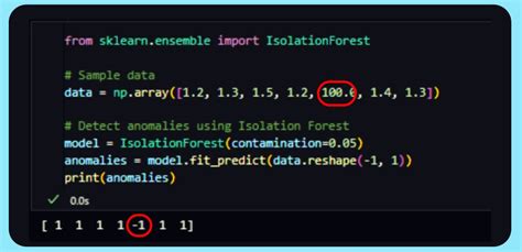 Datascience Anomalydetection Machinelearning Pythontips Python