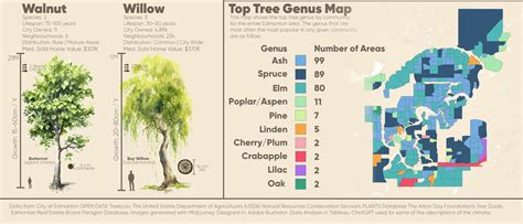 Edmonton Tree Map At Debra Cunningham Blog