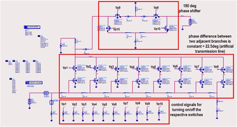 Solved Rf Phase Shifter Designoptimization In Ads Forum For