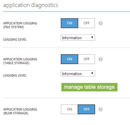 C System Diagnostics Tracing With Azure Website Stack Overflow