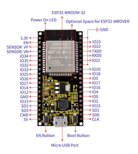 Esp32 Arduinoinfo In 2024 Bluetooth Radio Development Board Micro Usb