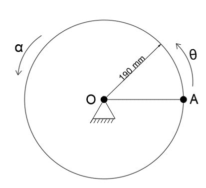 Point A Of The Circular Disk Is At The Angular Position Theta 0 At
