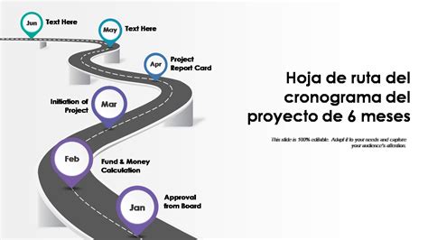Las 7 Mejores Plantillas De Hojas De Ruta Con Muestras Y Ejemplos