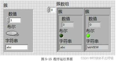 Labview簇数据合成簇分解数组labview簇转换成数组 Csdn博客