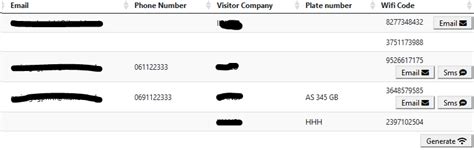 Column Nowrap Using Datatables Not Working Stack Overflow