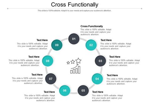 Cross Functionally Ppt Powerpoint Presentation File Formats Cpb | Presentation Graphics ...
