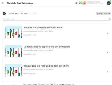 Corsi Acquistati CampusArgo