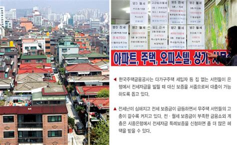 스크랩 전세자금 필요한데 보증이 문제라면