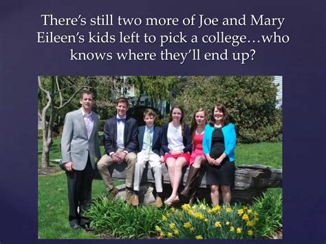 Powerpoint For Sharepoint Ppt