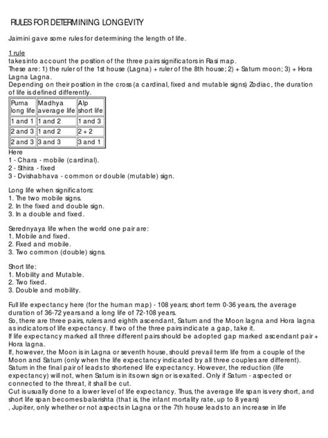 Determining Longevity An Analysis Of Jaiminis Rules For Assessing