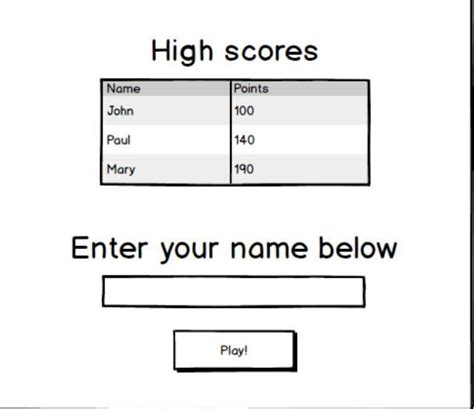 Develop A Simple Game Using Javafx Data Will Be