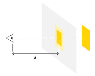 CSS Perspective CSS 3D Transforms Codeguage