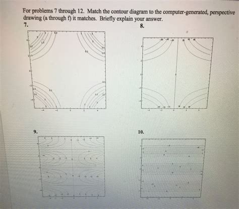 Solved For Problems 7 Through 12 Match The Contour Diagram Chegg Com