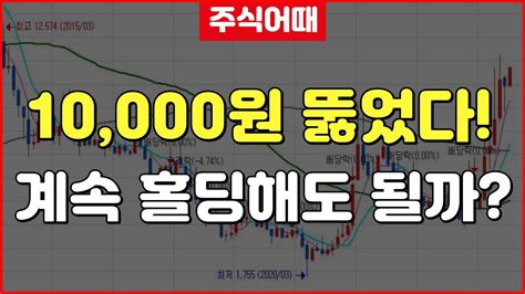 성우하이텍 10000원 뚫었다 계속 홀딩해도 될까 Youtube