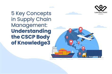 5 Key Concepts In Supply Chain Management Understanding The Cscp Body Of Knowledge3