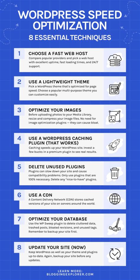 Wordpress Speed Optimisation 8 Ways To Improve Page Speed