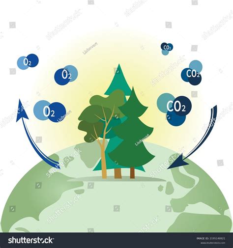 Concept Problem Carbon On Earth Trees Stock Vector Royalty Free