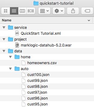 QuickStart Tutorial For Data Hub V5 2 MarkLogic Community