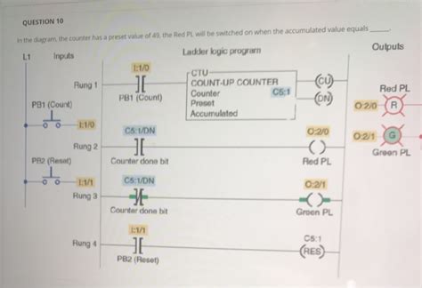 solved question 10 in the diagram the counter has a preset