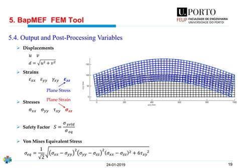 isoparametric bilinear quadrilateral element ppt presentation ppt