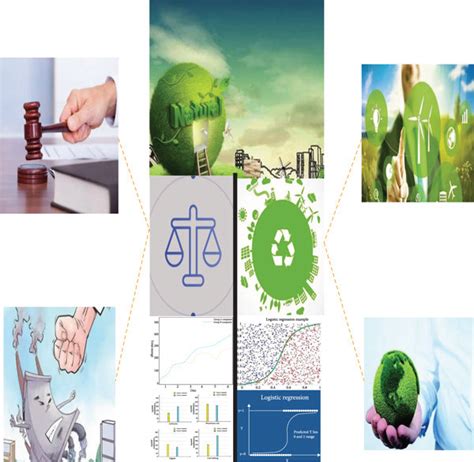 Full Text Content Organization Download Scientific Diagram