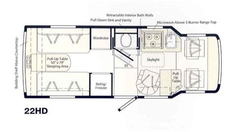 2004 Used Winnebago Rialta 22hd Class C In California Ca