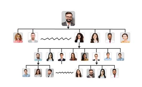 What Is Mlm Definition And Meaning What Is Mlm A Complete Guide To Multi Level Marketing How