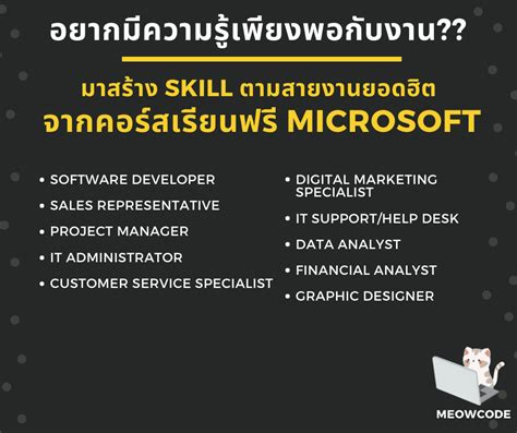 มาเพิ่ม skill สำหรับหางานใหม่ 🧠🧠 meowcode สอน python