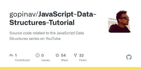 Github Gopinavjavascript Data Structures Tutorial Source Code