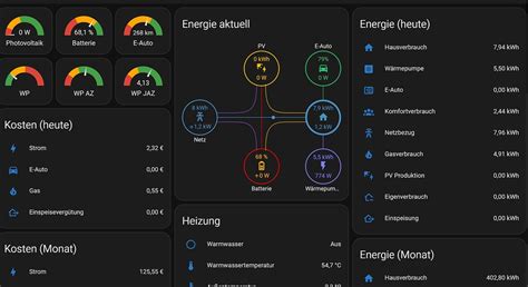 spacing between columns in new sections view is too wide frontend