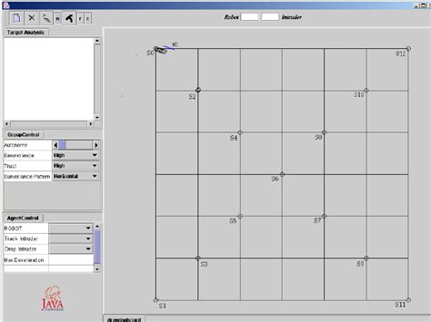 The Simulation System With Interfaces For Human Control Of Sensor Download Scientific Diagram