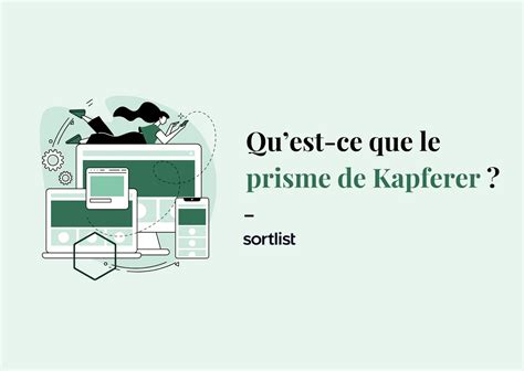 Prisme De Kapferer Définition Exemples Et Astuces