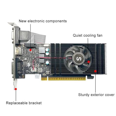 Saplos Geforce Gtx 750 Ti Graphics Card 4gb Gddr5 128 Bit Dvi D Hdmi Vga Low Profile Video