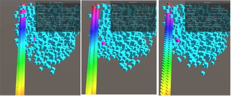 Source Included Meshinstancerenderersystem With Materialpropertyblock Support Unity Engine