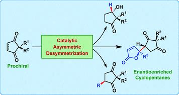 Catalytic asymmetric desymmetrization approaches to enantioenriched cyclopentanes - Organic ...