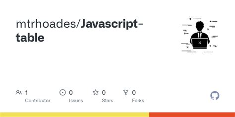 Github Mtrhoades Javascript Table