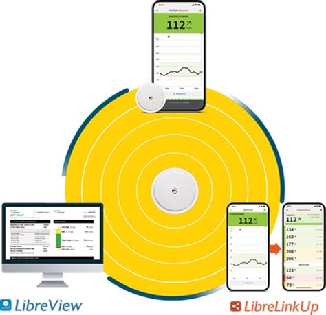 Abbott launches FreeStyle LibreLink Mobile App in India - BioVoiceNews