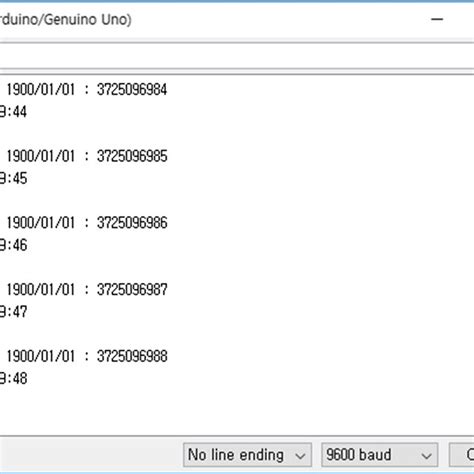 System Times Of Arduino Uno R3 Download Scientific Diagram