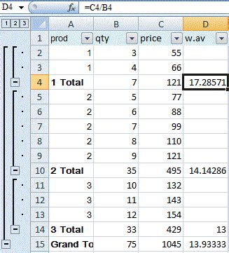 Microsoft Excel How Do I Apply Formulas To Subtotal Rows Super User